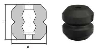 Rubber dampers | Helix system